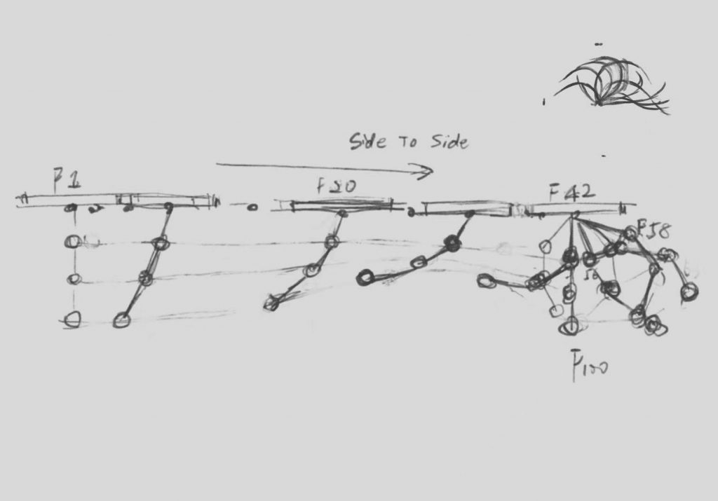 Week 2: Pendulum – Quinn's Blog